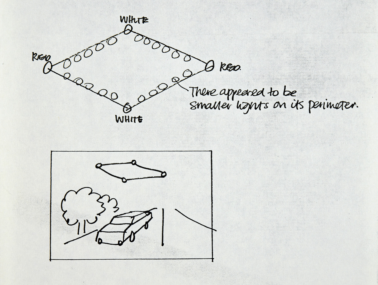 The secret drawings of Great Britain’s UFO Desk