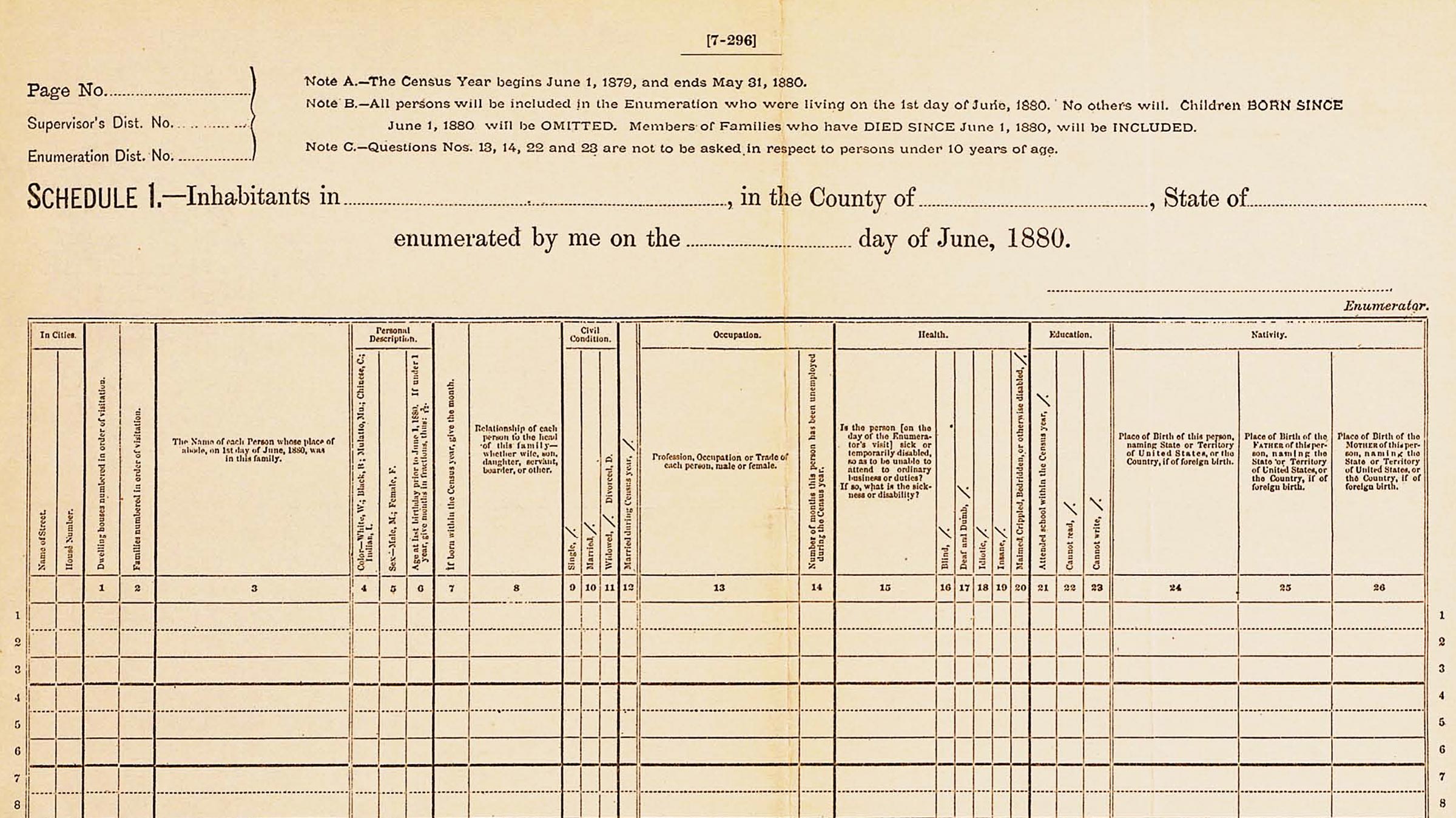 Why does the Trump administration want the Census citizenship question?